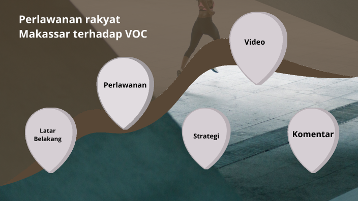 perlawanan rakyat makasar terhadap VOC by Juan Milton on Prezi