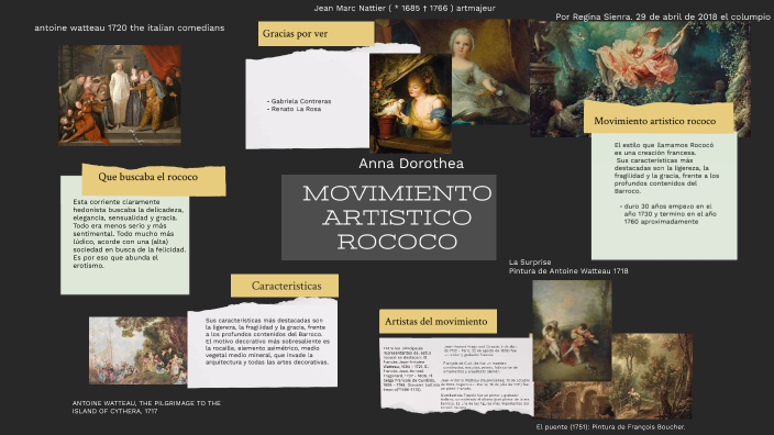 movimiento artístico rococo by Renato La Rosa on Prezi
