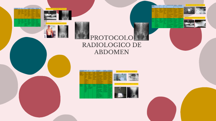 PROYECCIÓN AP DE ABDOMEN HORIZONTAL by orlando lopez umbarila on Prezi