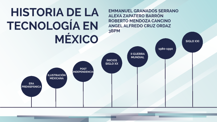 Historia de la tecnología by Emmanuel GS on Prezi