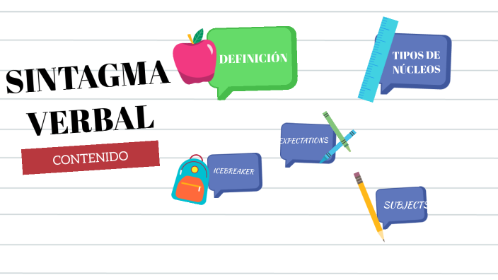 ESQUEMA SINTAGMA VERBAL - Castellano by Paloma Ferrero Lezcano on Prezi