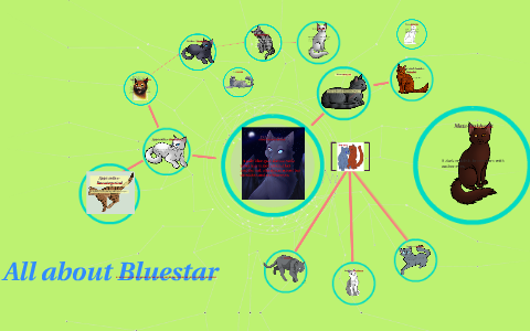 Bluestar's Family Tree by Adele Krier on Prezi