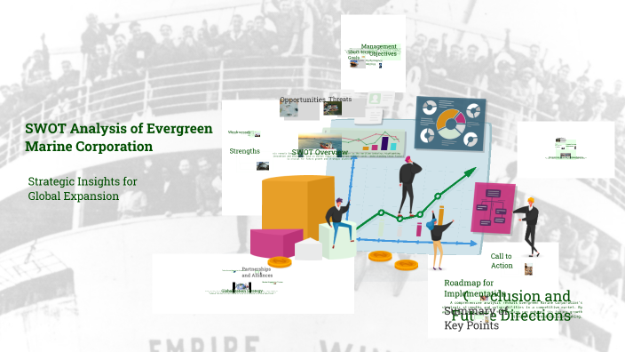 SWOT Analysis of Evergreen Marine Corporation by 哭卡拉洽 on Prezi