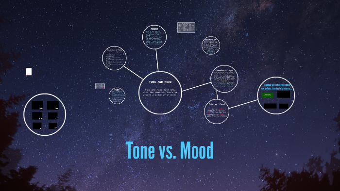 Tone vs. Mood by Victoria Vela on Prezi
