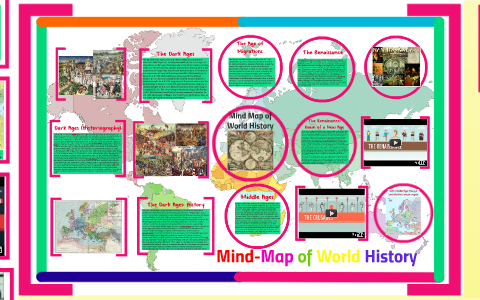 Mind-Map of World History by Jaden Bailey on Prezi
