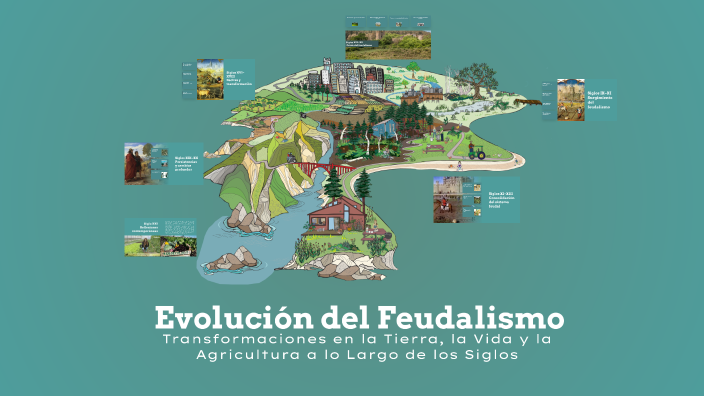 Evolución del Feudalismo by Amy Cevallos on Prezi