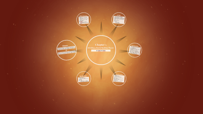 Chapter 5: Dividing a Racial Realism Theory by stazia loukenas on Prezi
