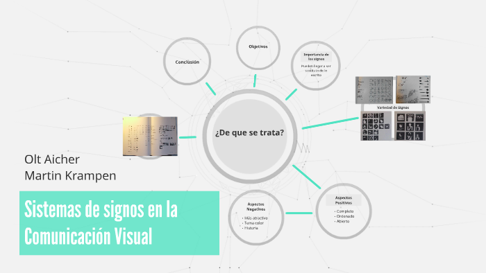 Sistemas de signos en la Comunicación Visual by Daniel Torres on Prezi