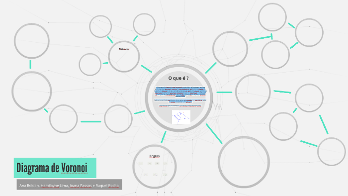 Diagrama de Voronoi by Ana Roldan
