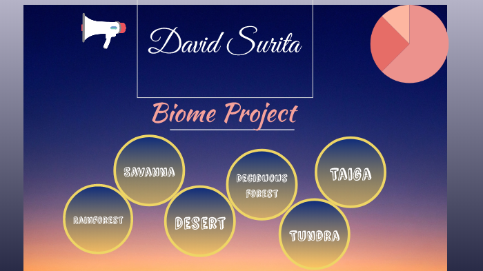 Biome Project by David Surita on Prezi