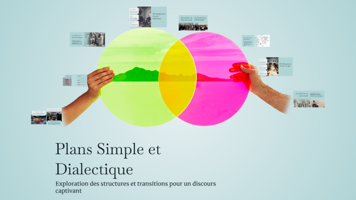 Plans Simple et Dialectique by hajar on Prezi