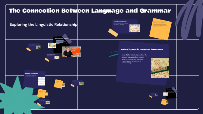 The Connection Between Language and Grammar by dad azad on Prezi