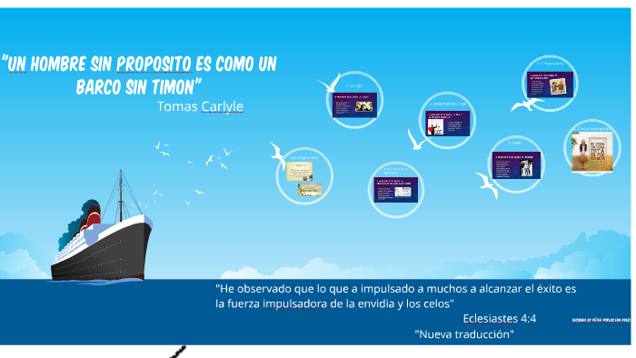uN HOMBRE SIN PROPOSITO ES COMO UN BARCO SIN TIMON by Ferley calvo on Prezi