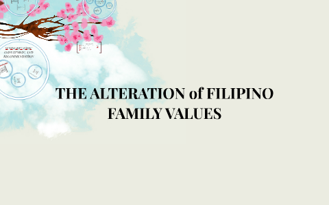 THE ALTERATION FILIPINO FAMILY VALUES by Hanz Fadol on Prezi