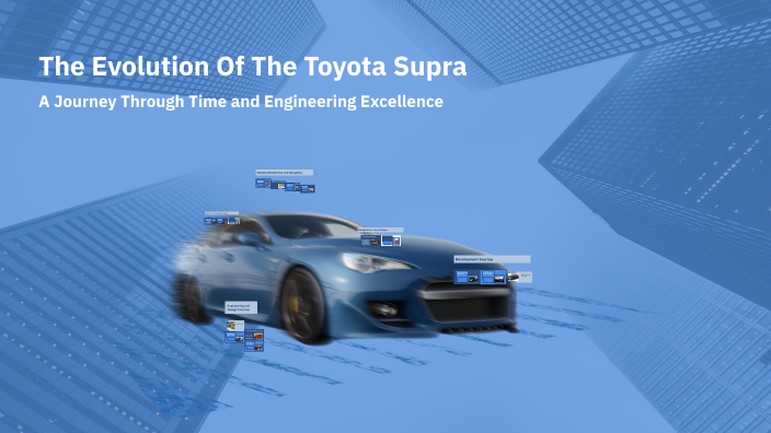The Evolution Of The Toyota Supra by Justas Ziutelis on Prezi