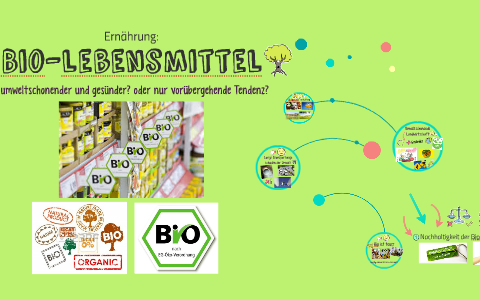 Ernährung: Bio-Lebensmittel by Giuli - on Prezi