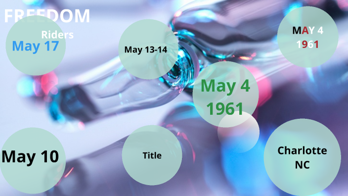 Freedom riders timeline by Kashawn Hall on Prezi