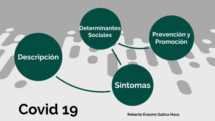 Covid 19 by Roberto Gatica on Prezi