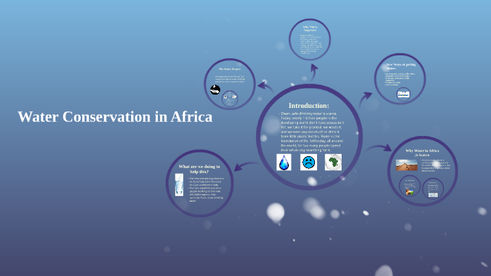 Water Conservation in Africa by Cailin Dunne on Prezi