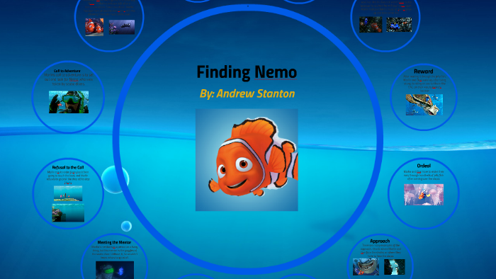 Finding Nemo Heros Journey by Davis McWilliams on Prezi