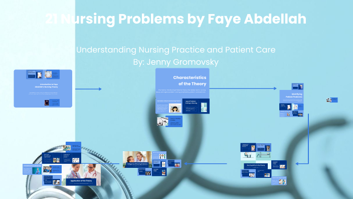 21 Nursing Problems: A Comprehensive Framework by Jenny Gromovsky on Prezi