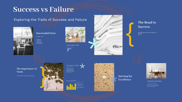 Success vs Failure by Haley McGowan on Prezi