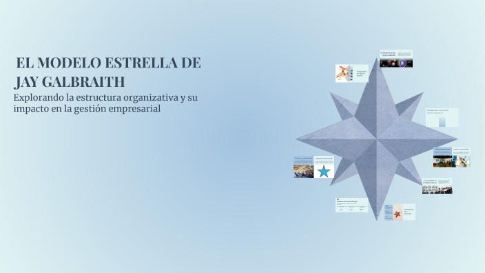 EL MODELO ESTRELLA DE JAY GALBRAITH by Katerin Huillca on Prezi
