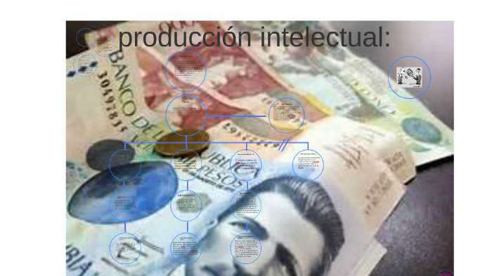 producción intelectual: by on Prezi
