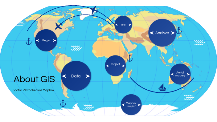 Gis begin by Vitya Petrachenka on Prezi