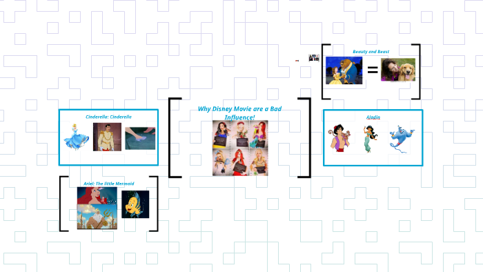 Why Disney Movie are a Bad Influence! by Josh Borja on Prezi