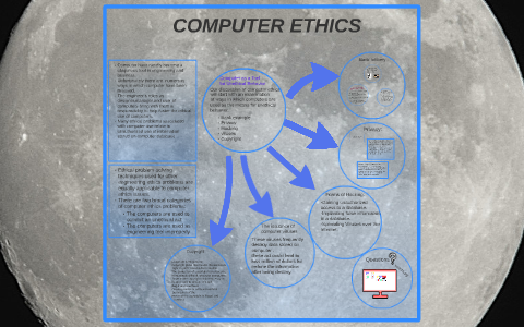 Computers as a Tool for Unethical Behavior by yakout ahmad on Prezi