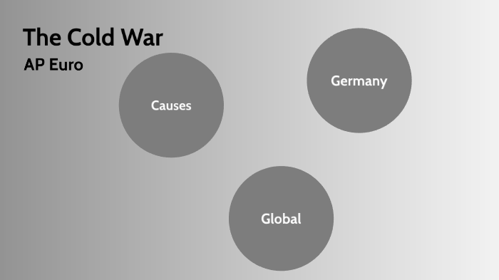 The Cold War AP Euro by Katherine Anderson on Prezi
