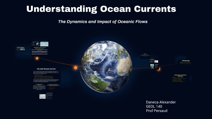 Understanding Ocean Currents by Daneca Alexander on Prezi