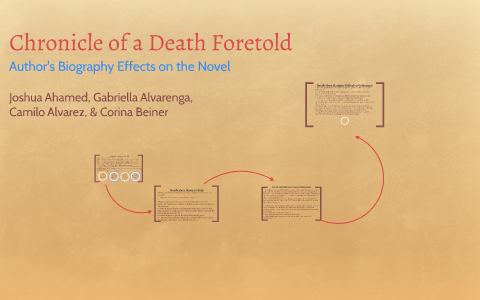 Chronicle of a Death Foretold by Corina Beiner on Prezi
