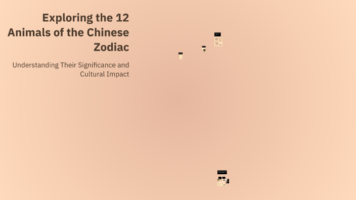 Exploring the 12 Animals of the Chinese Zodiac by Guoying Zhao on Prezi