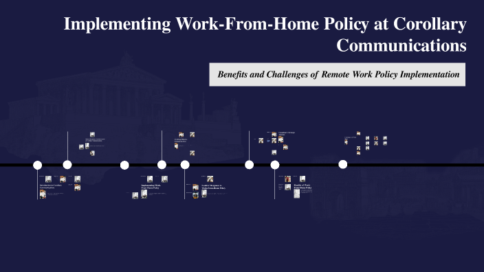 Implementing Work-From-Home Policy at Corollary Communications by ...