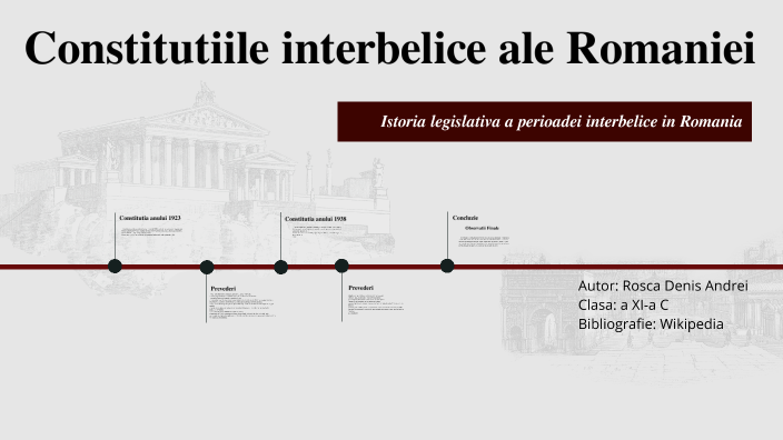 Constitutiile interbelice ale Romaniei by Atoprime K. on Prezi