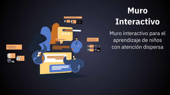 Muro Interactivo by Viviana Romero on Prezi
