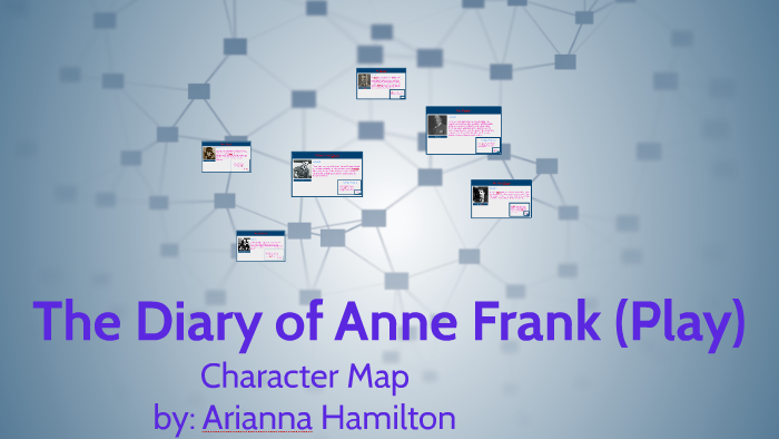 The Diary of Anne Frank (Play) by Arianna Hamilton on Prezi