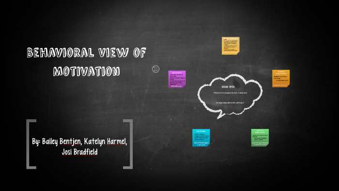 Behavioral View of MOtivation by on Prezi