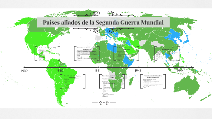 Países Aliados De La Segunda Guerra Mundial By Amore Di Cielo Palacios