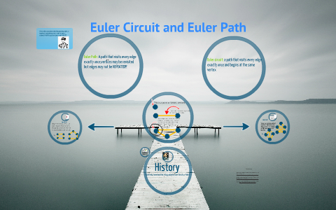 Euler Circuit and Euler Path by Kassaundra Sipek on Prezi