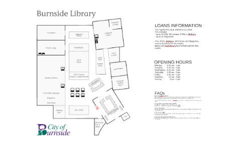 Burnside Library Map by Andrew Goulding on Prezi