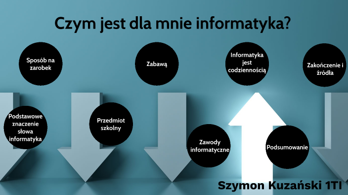Czym jest dla mnie informatyka? by Szymon Kuzański on Prezi