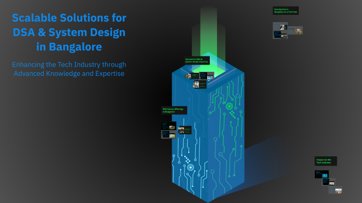 Scalable Solutions for DSA & System Design in Bangalore by Sakshi Bhatt ...
