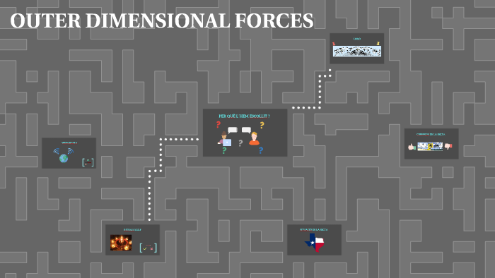 OUTER DIMENSIONAL FORCES by Eric Martínez on Prezi
