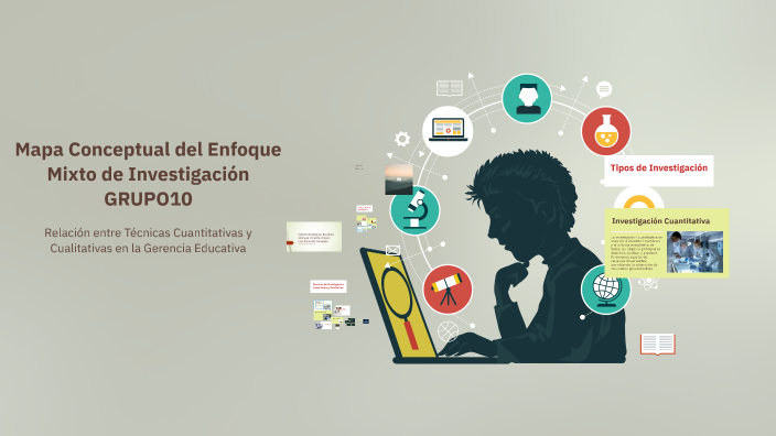 Mapa Conceptual del Enfoque Mixto de Investigación by SEMILLEROITI on Prezi