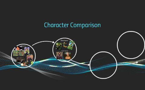Character Comparison by Anna Christensen on Prezi