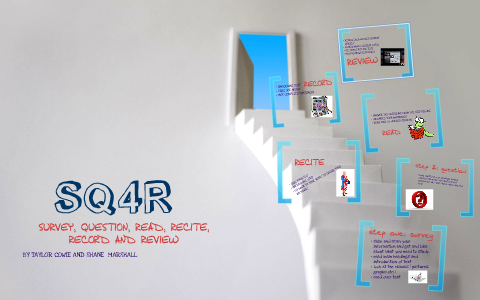 SQ4R by taylor cowie on Prezi