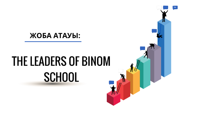 Binom by Жандос Арапов on Prezi